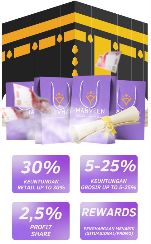 Syarifah Jihan Marina – Rekrut mitra